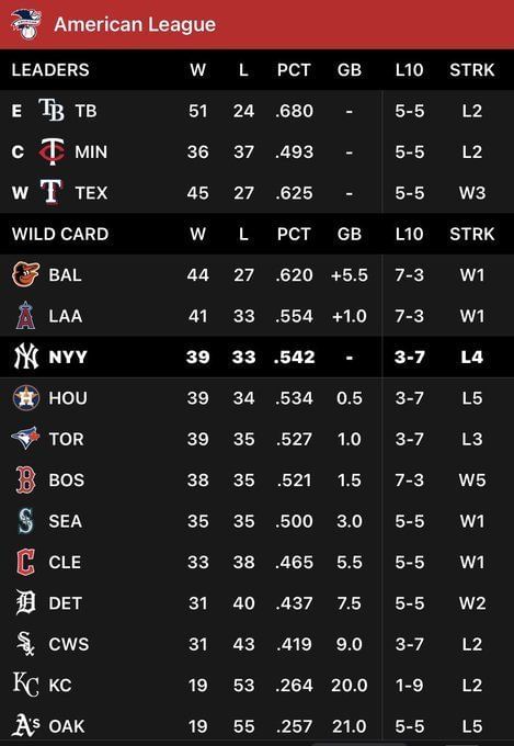 MLB fans in appreciation of Red Sox manager Alex Cora as he reaches 400 ...