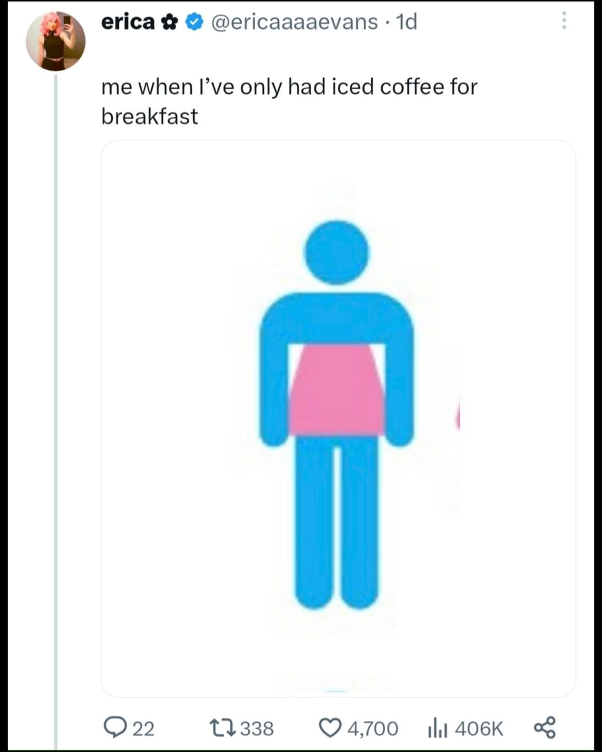 gender diversity: "I consider my ears & nose as female": Terror Alarm's ...