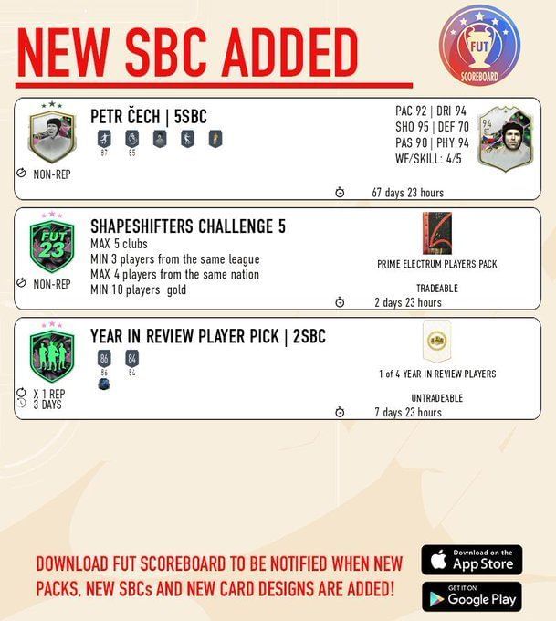 Year in Review Player Pick SBC: FIFA 23 Year in Review Player Pick SBC - How to complete ...
