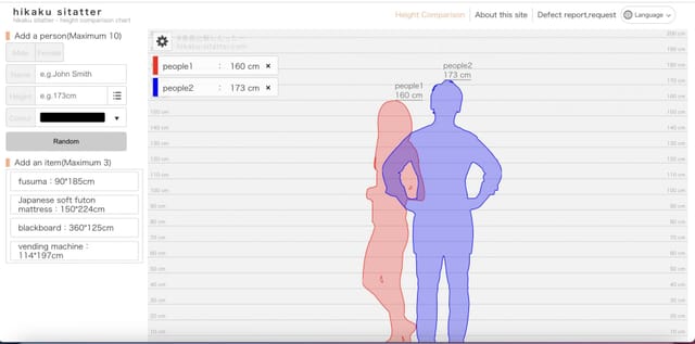 How to take part in the viral height comparison TikTok trend? Details ...