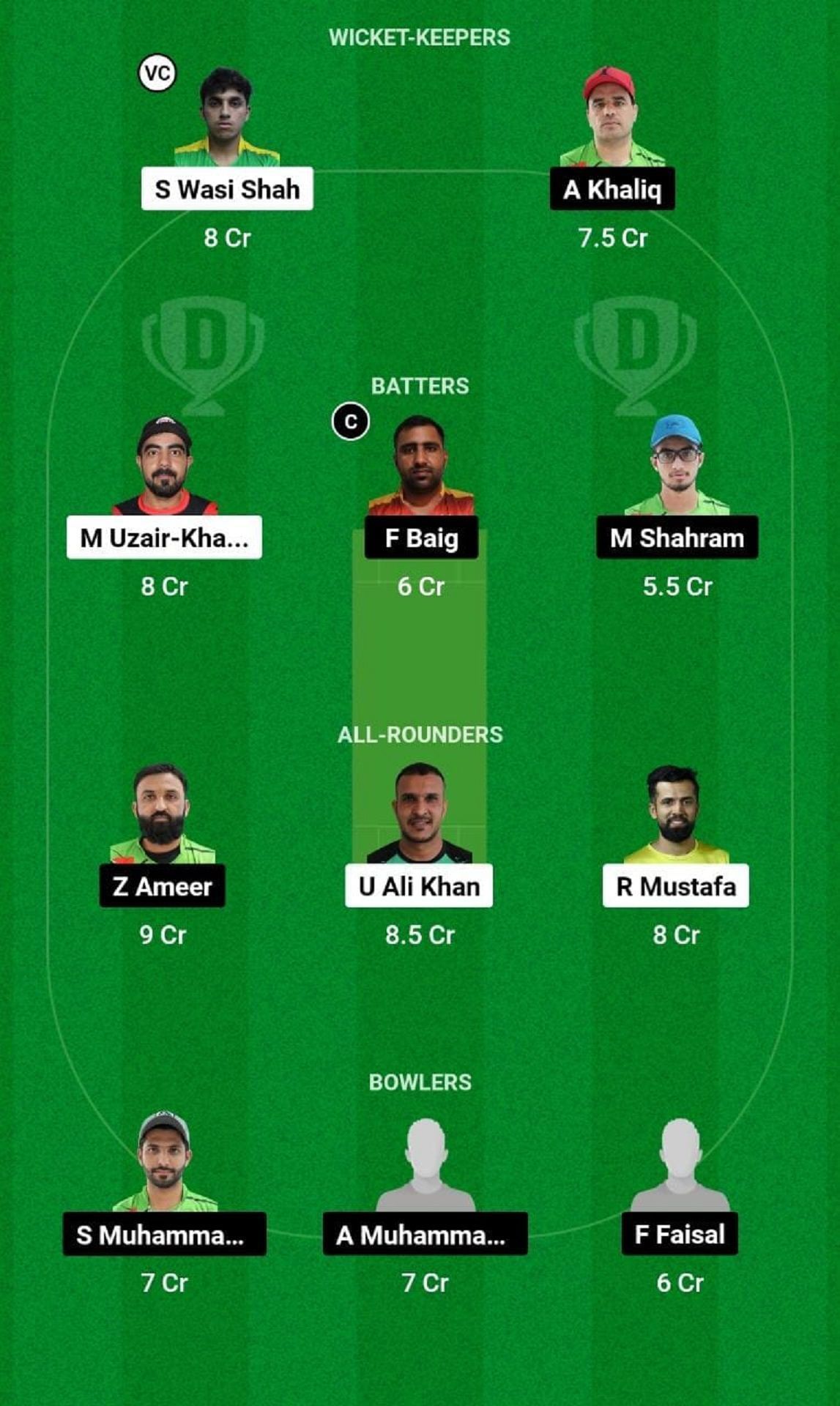 FM vs SDK Dream11 Prediction: Fantasy Cricket Tips, Today's Playing 11 ...