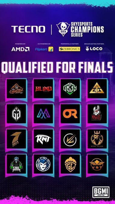 Skyesports Champions Series BGMI 2023 Grand Finals: Teams, schedule, prize pool, and where to watch