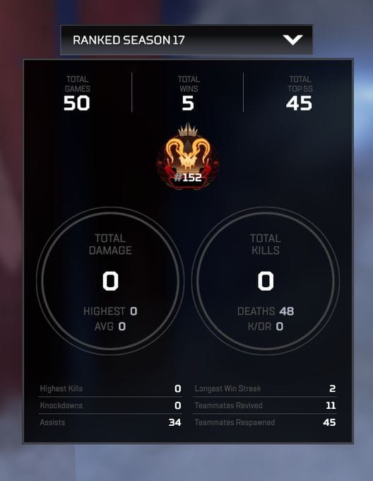 "Horrible so far" - Apex Legends Season 17 ranked system receives widespread criticism