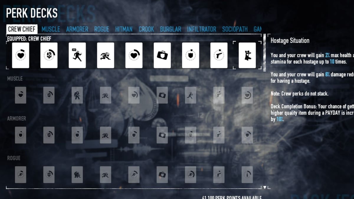 Top 5 perk decks in Payday 2