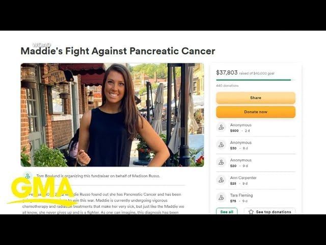 What did Madison 'Maddie' Russo do? Influencer pleads guilty to theft ...