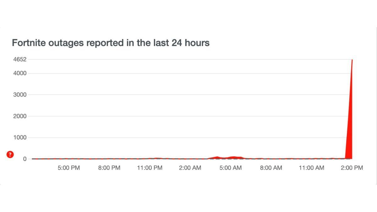 Why is Fortnite stuck on checking for updates? (July 26th 2023) Blue ...