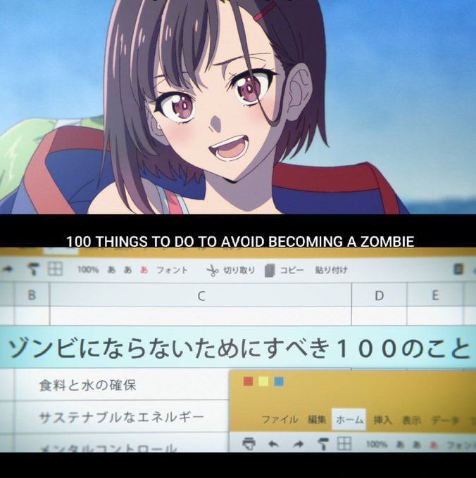 Who does Akira end up with in Zom 100? Explained