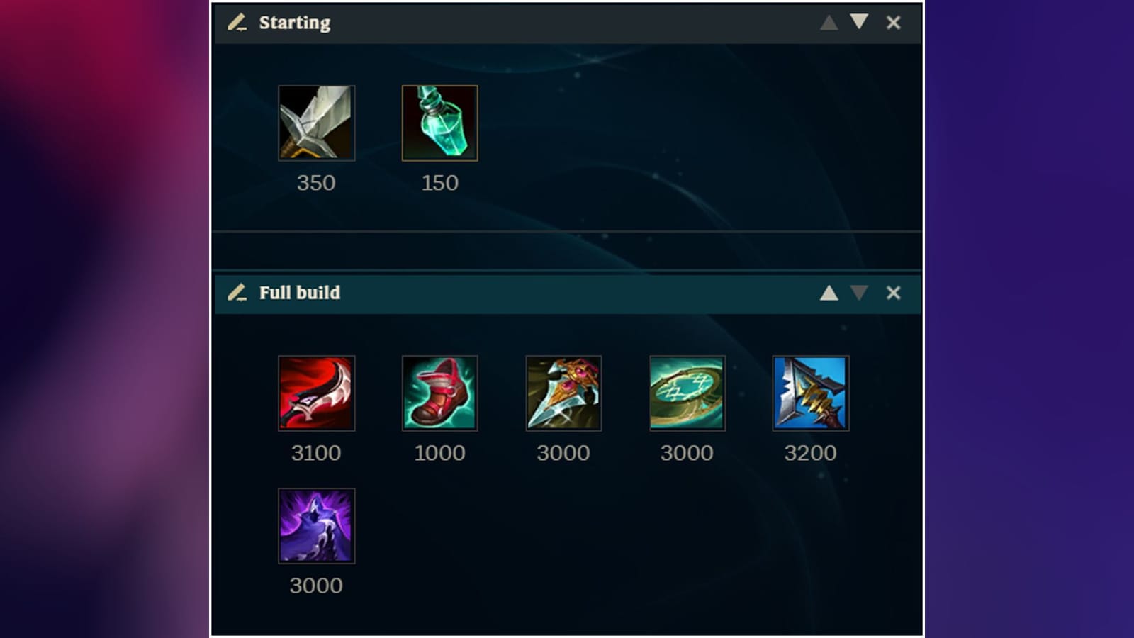 Naafiri: 5 best Naafiri builds to help you climb rank faster in League ...