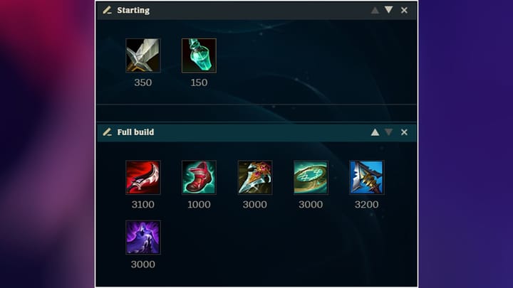 Naafiri: 5 best Naafiri builds to help you climb rank faster in League ...