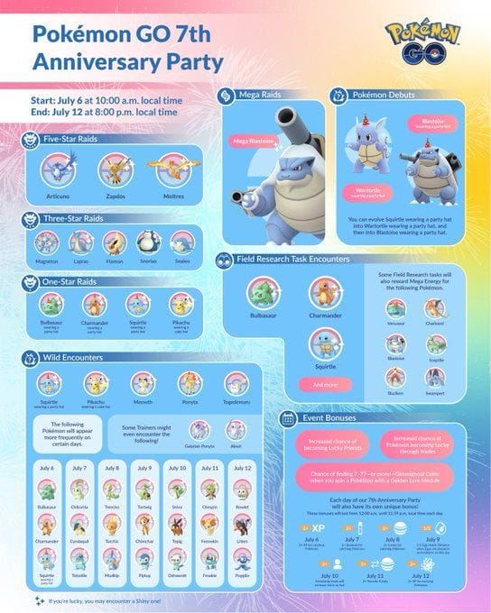 When is Shiny Mew returning to Pokemon GO? (July 2023)