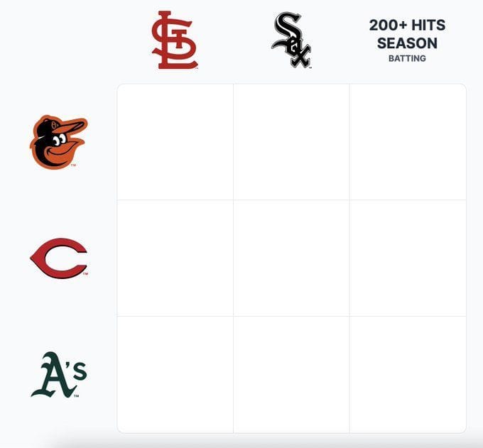 Which Oakland Athletics players have also played for St. Louis ...