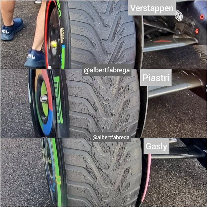 Shocking tire wear contrast between Max Verstappen, Oscar Piastri and ...