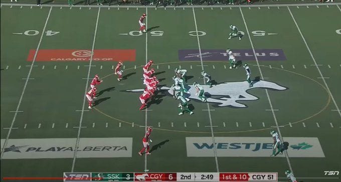 What is the difference between NFL and CFL? Rules & format explained