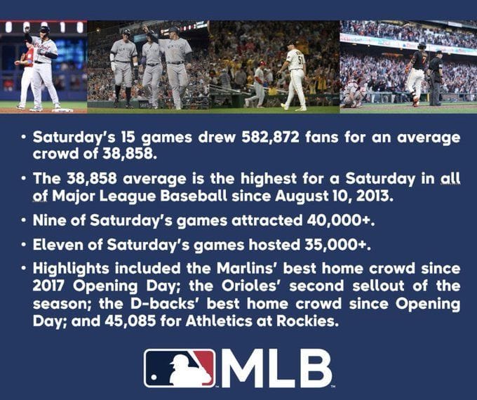 MLB pulls in record attendance while competing with major UFC event ...
