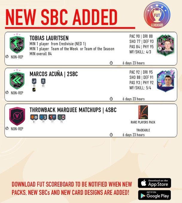 Tobias Lauritsen Shapeshifters SBC: FIFA 23 Tobias Lauritsen Shapeshifters SBC - How to complete ...