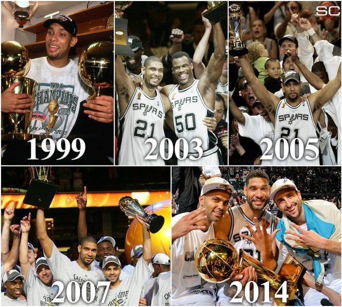 Top 5 NBA players who played for a single franchise