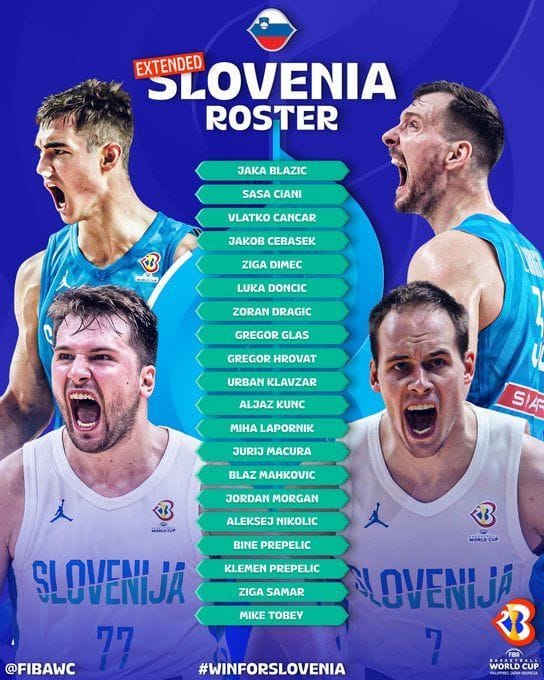 How many games is Luka Doncic playing this summer? Taking a closer look