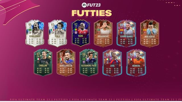 Futties Batch 1: Which FIFA 23 promos are included in Futties Batch 1?
