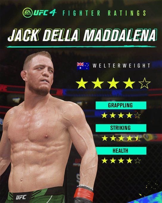 EA SPORTS UFC 4 roster update: Three exciting fighters including Erin ...