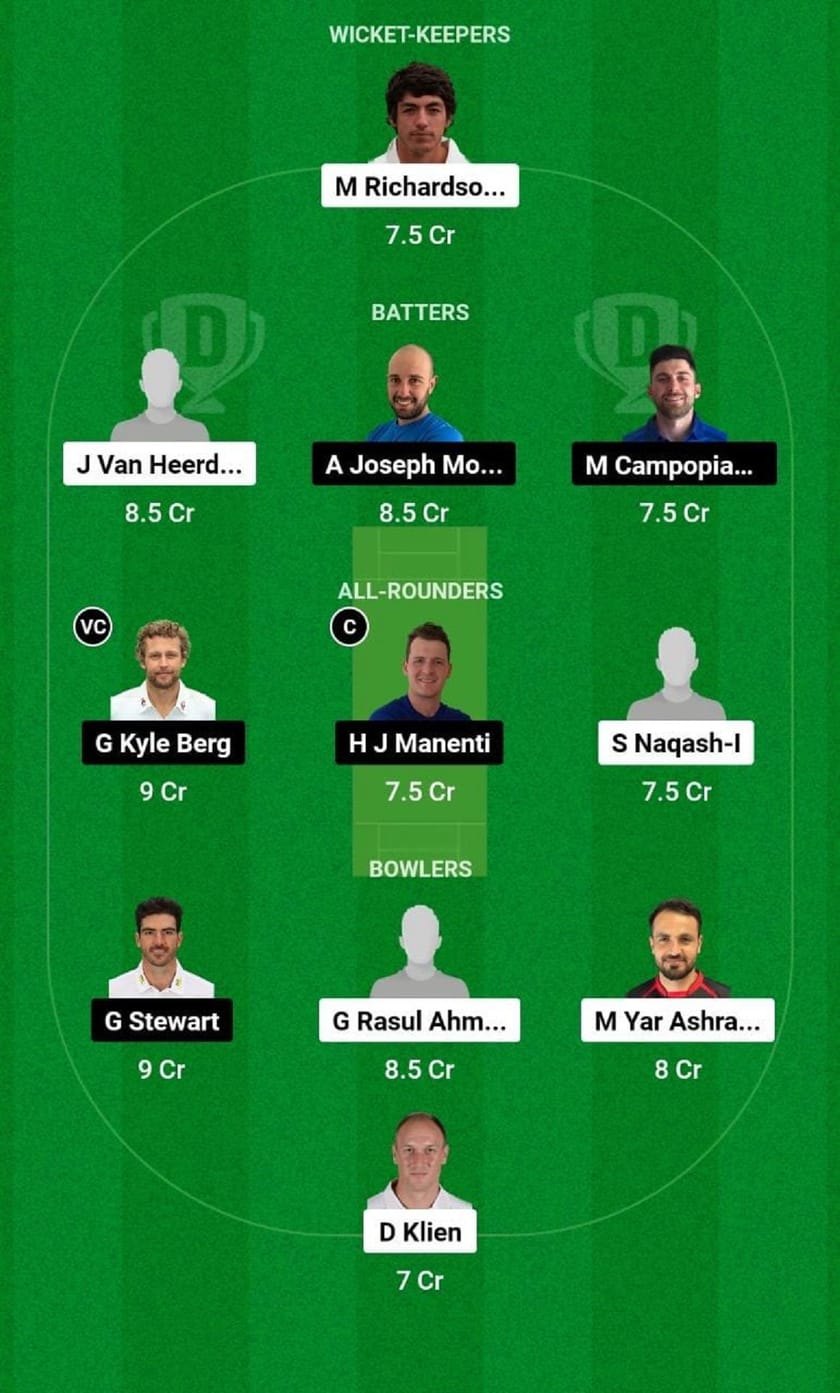 GER vs ITA Dream11 Prediction: Fantasy Cricket Tips, Today's Playing 11 ...