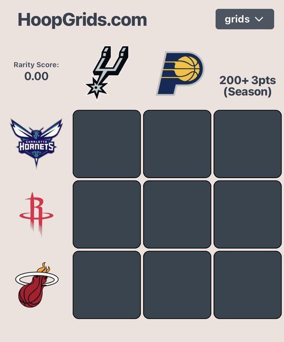 Which Spurs players have played for the Rockets and Heat? NBA Hoop ...