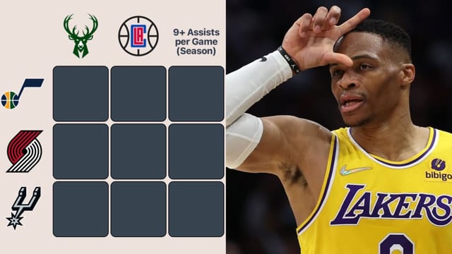 What is NBA Immaculate Grid? Taking a closer look at the rules of the ...