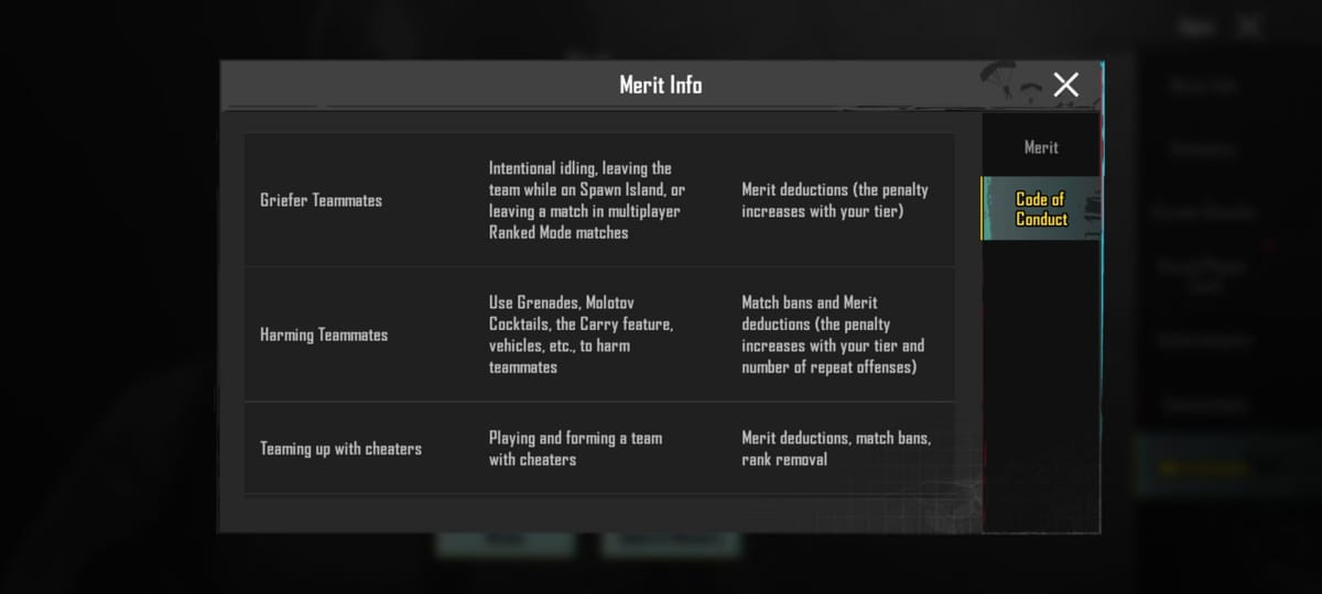 How to increase merit in BGMI