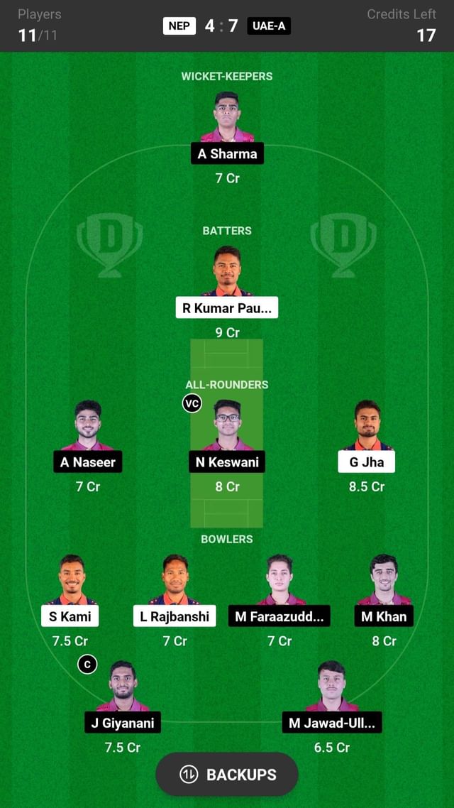 NEP vs UAE-A Dream11 Prediction: Fantasy Cricket Tips, Today's Playing 11 and Pitch Report for ...