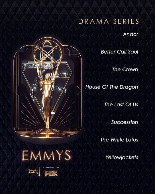 Emmy Awards 2023: Full nominations list