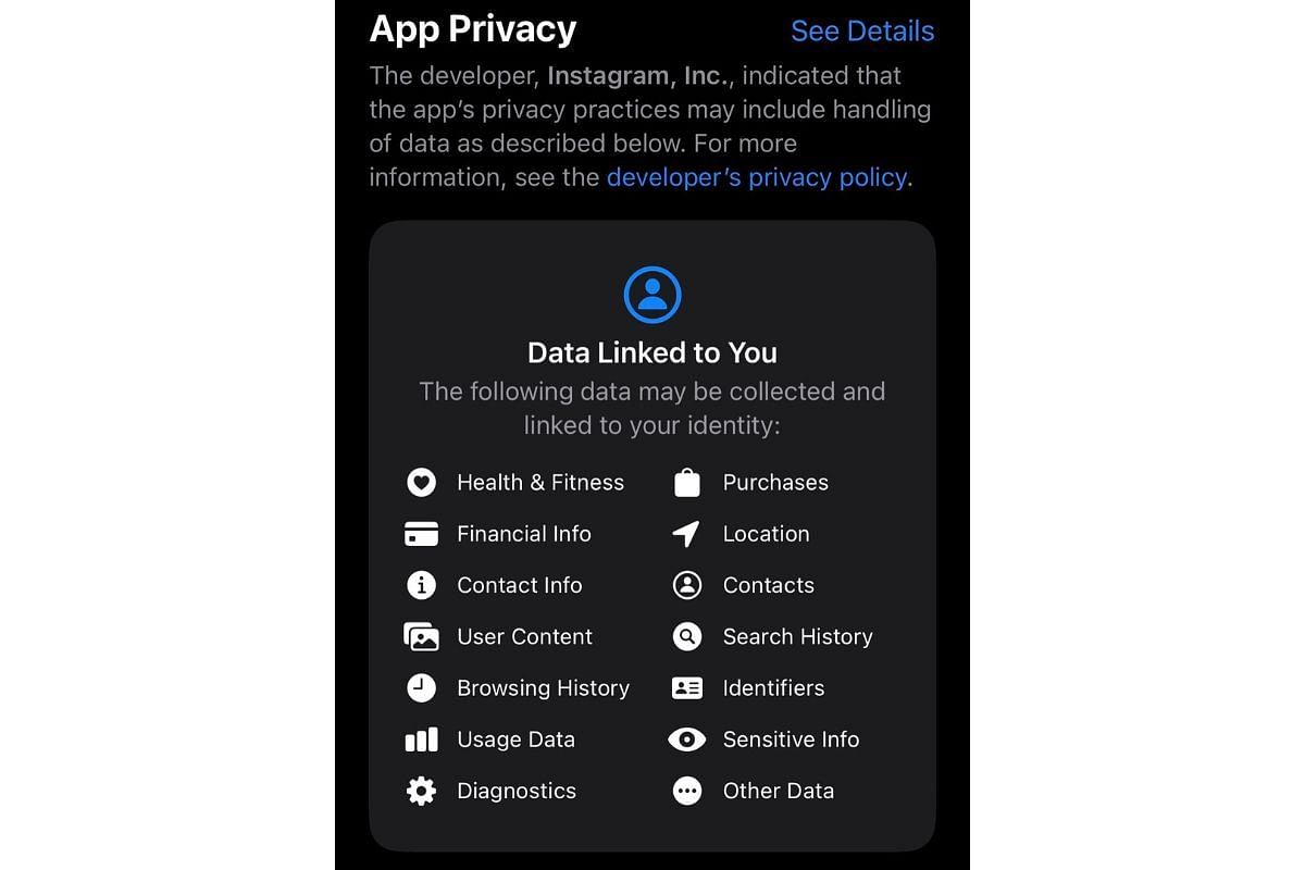 All Permissions And Access Threads App Requires On Iphone And Why 
