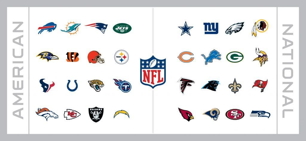 NFL League Standings 2020: Latest Updates, Rankings and Analysis ...
