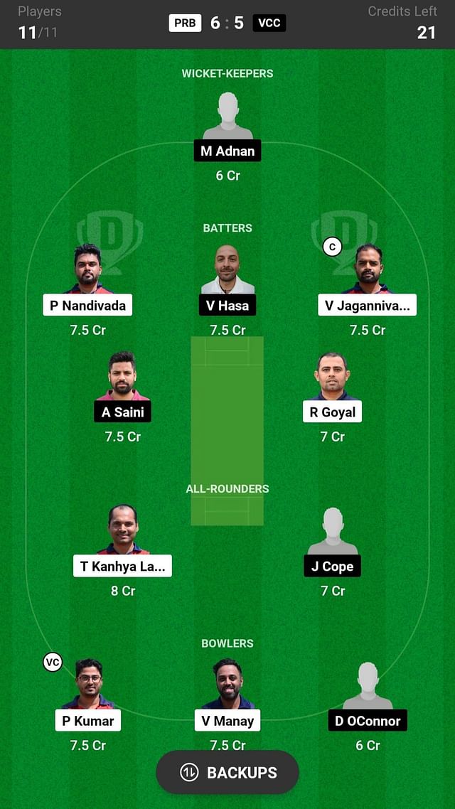 VCC vs PRB Dream11 Prediction: Fantasy Cricket Tips, Today's Playing ... VCC vs PRB Dream11 Prediction: Fantasy Cricket Tips, Today's Playing ...
