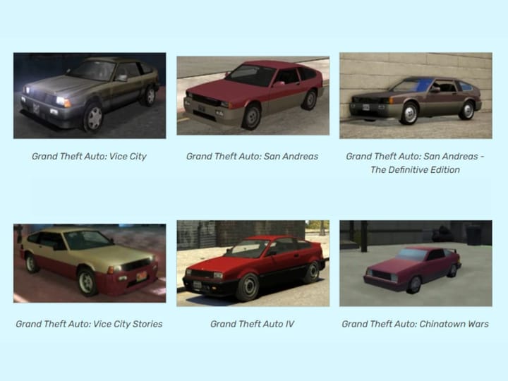 5 reasons to get a Blista Compact in GTA Online (July 2023)