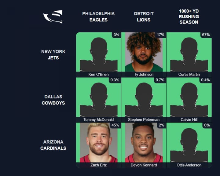 Which Jets star had a 1,000-yard rushing season? Exploring NFL ...