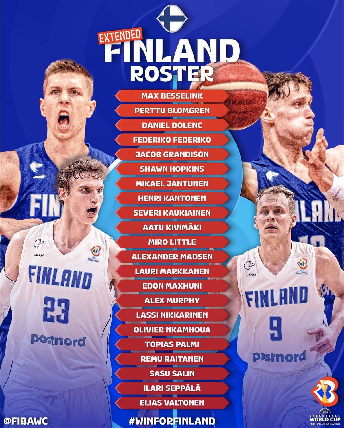 2023 FIBA World Cup: Lauri Markkanen and Alex Murphy headline Finland ...