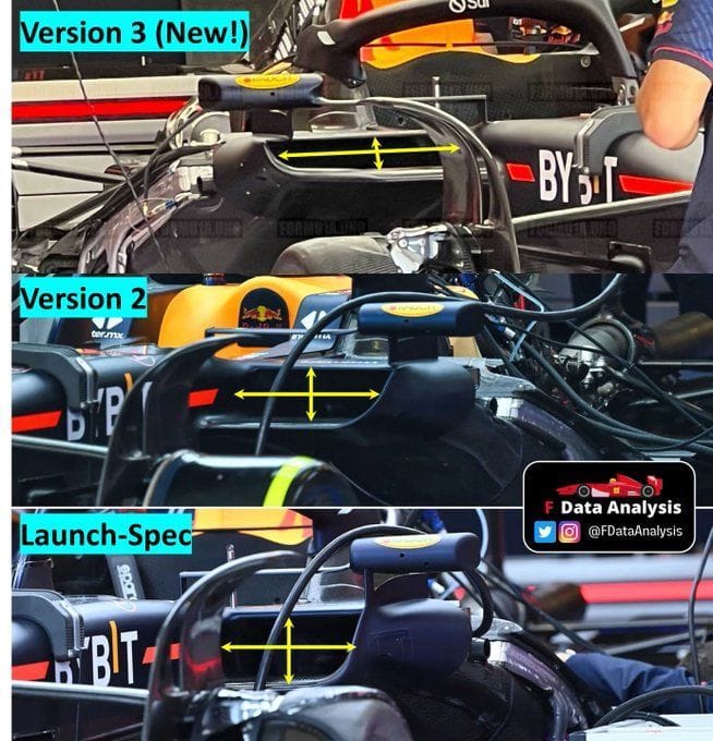 First look of Red Bull Racing’s ‘slim-pod’ F1 design ahead of the ...