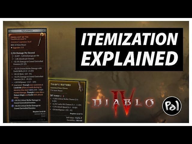 When should you upgrade your equipment in Diablo 4?