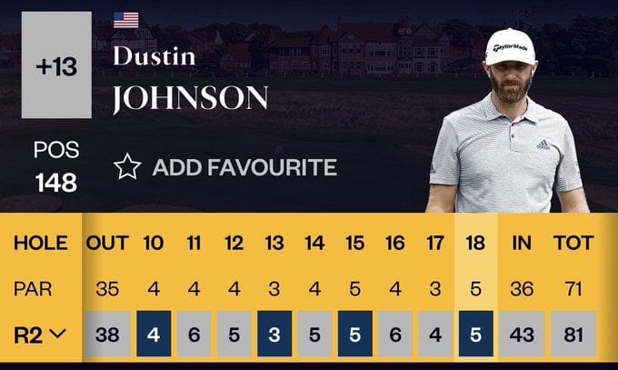 “Bro got beat by John Daly”: Golf fans react to Dustin Johnson heading ...