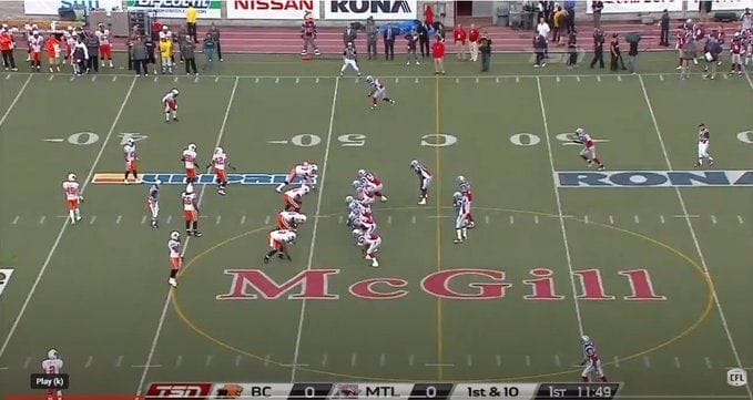 What is the difference between NFL and CFL? Rules & format explained