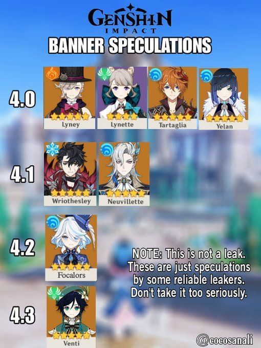 Genshin Impact Fontaine leaks: Navia, Furina, Arlecchino release window ...