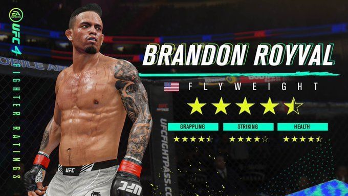 EA SPORTS UFC 4 roster update: Three exciting fighters including Erin ...