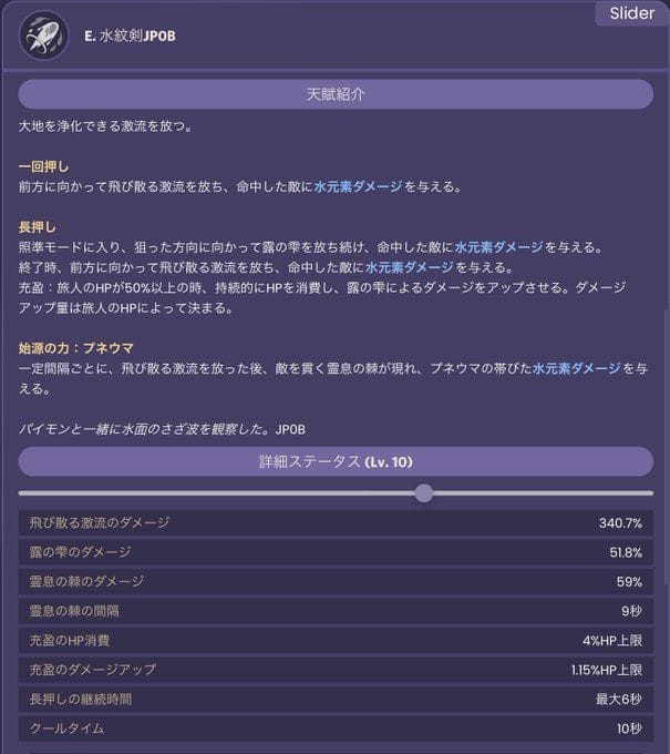Genshin Impact Hydro Traveler leaks: Release date, elemental skill ...