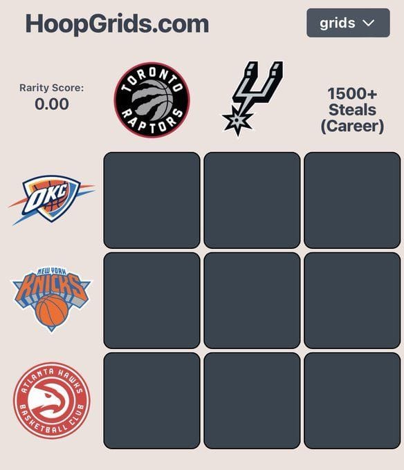 Which Hawks stars have 1,500+ career steals and played for the Spurs ...