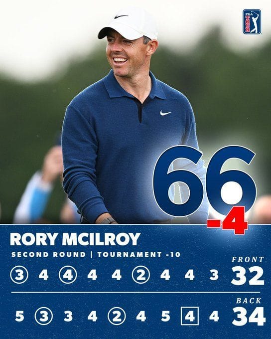 Who is leading 2023 Genesis Scottish Open after Round 2? Day 2 leaderboard explored