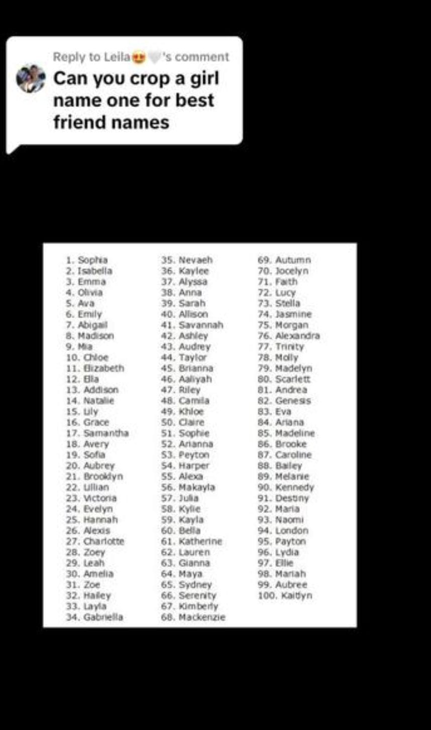 What does 'list of names' on TikTok mean? Viral code game explained