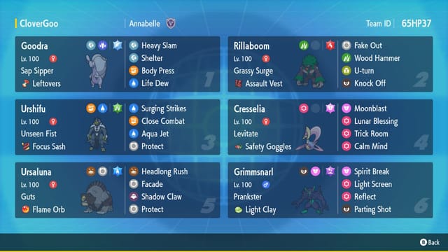 5 best rental teams to use in Pokemon Scarlet and Violet in July 2023