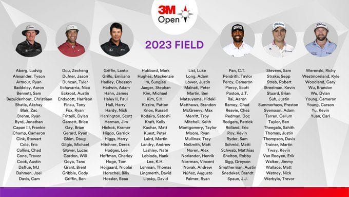 2023 3M Open field and player rankings explored