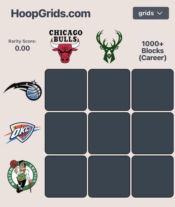 Which Bucks stars played for the Thunder and Celtics? NBA HoopGrids ...