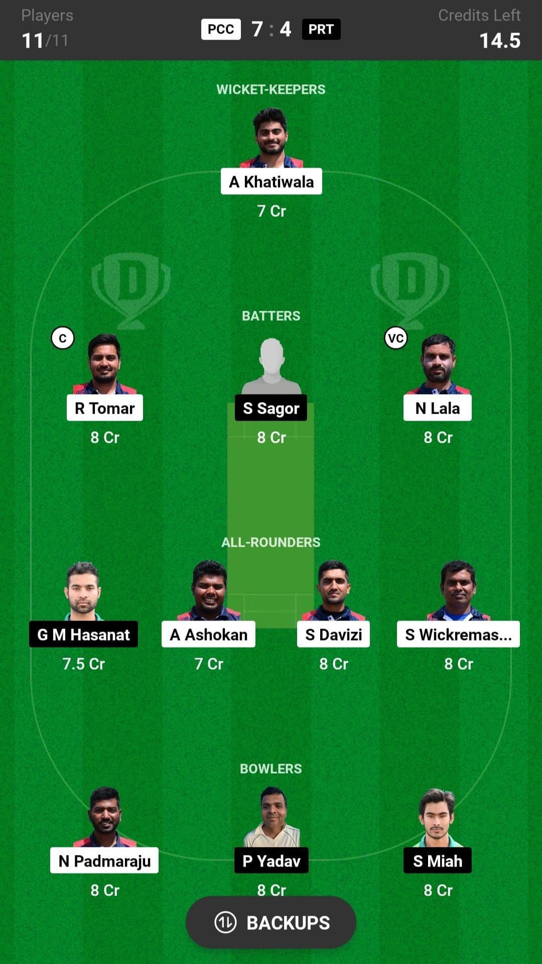 PRT vs PCC Dream11 Prediction: Fantasy Cricket Tips, Today's Playing 11 ...
