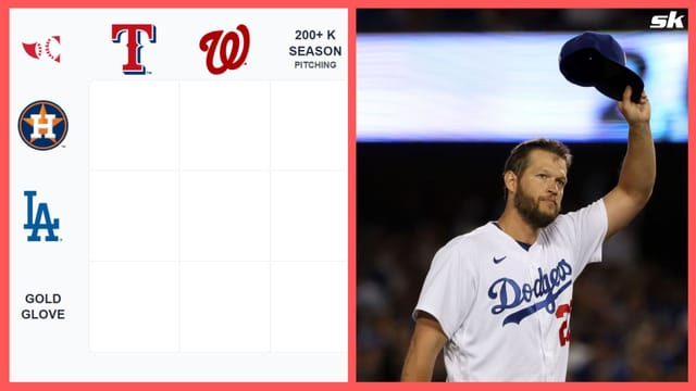 Which Dodgers pitchers have had 200+ strikeouts in a season? MLB ...